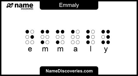 Emmaly Name Meaning And Origin