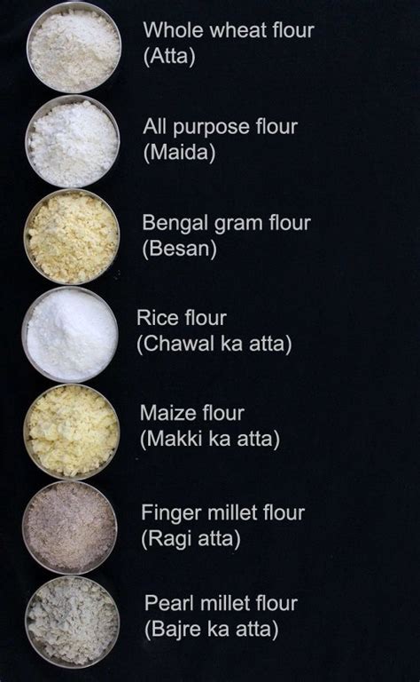 Whole Grains Examples In Hindi At Ruby Vannatter Blog