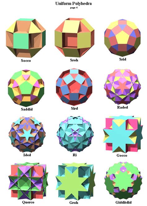Uniform Polyhedra