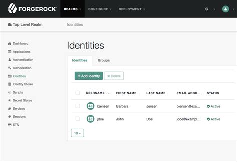 Integrating Forgerock Identity Platform 65 Integrations Forgerock