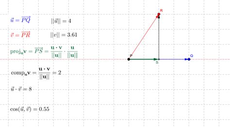 Orthogonal Projections Of Vectors GeoGebra