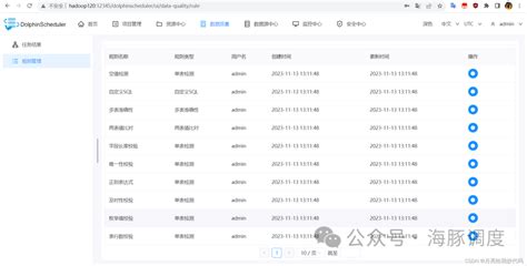 Apache Dolphinscheduler 318 保姆级教程【安装、介绍、项目运用、邮箱预警设置】轻松拿捏！ 海豚调度 博客园