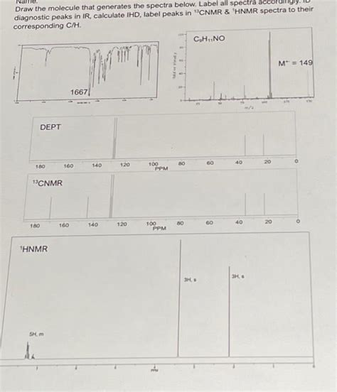 solved draw the molecule that generates the spectra below