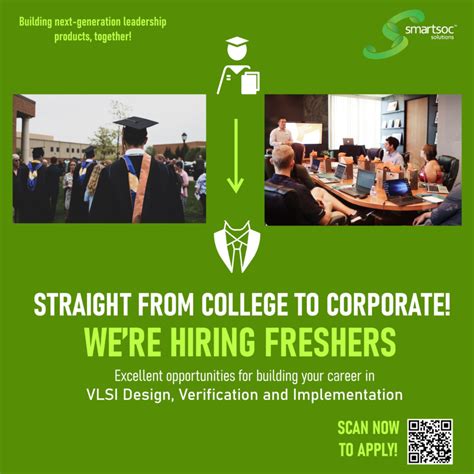 Smartsoc Is Hiring Freshers Narendra Jobs Recruitment Placement