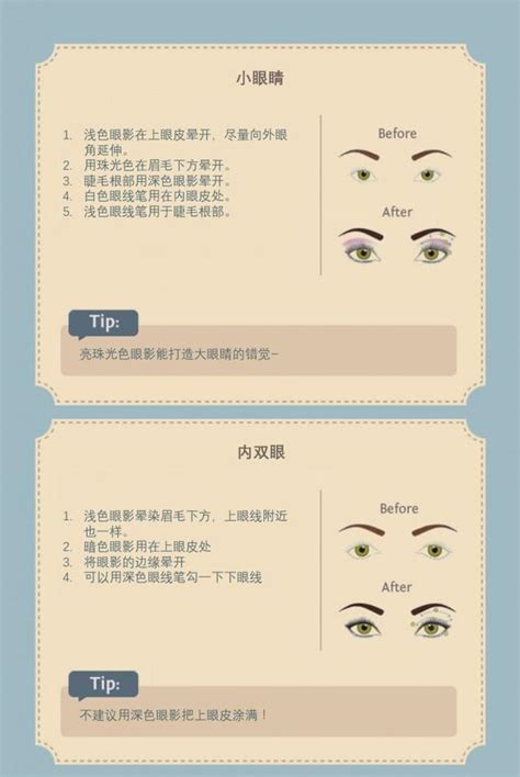 純乾貨｜一張圖解析化妝全步驟 每日頭條