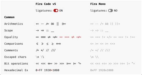 How To Customize The Visual Studio UI