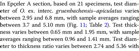 Orbitoides Ex Interc Gruenbachensis Papp Apiculatus Schlumberger
