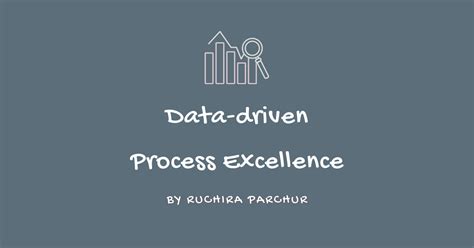 Data Driven Process Improvement And Excellence Information Artist