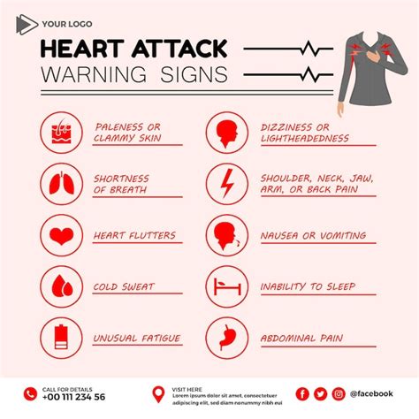 Premium Vector Heart Attack Warning Sign Infographic
