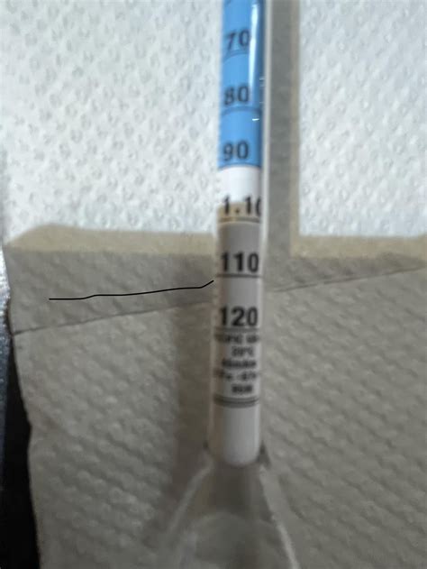 Gravity Reading Help R Mead