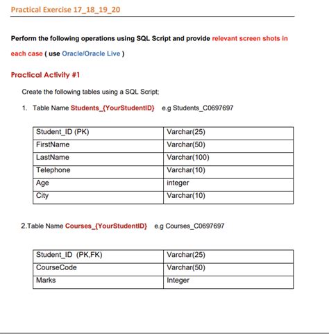 Solved Practical Activity 21 Add A Primary Key Constraint