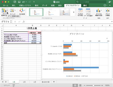 Excel 2016 For Mac:グラフにデータラベルを追加するには Excel 2016 For Mac:グラフにデータラベルを追加するには