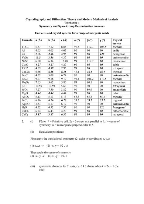 Principles Of Inorganic Chemistry