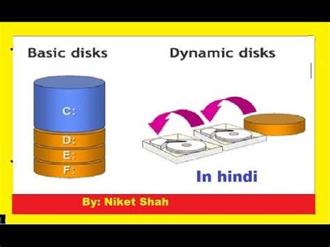 Basic Disk Vs Dynamic Disk In Hindi YouTube