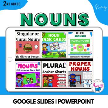 NOUNS Singular Plural Proper Anchor Charts By Niecey TPT