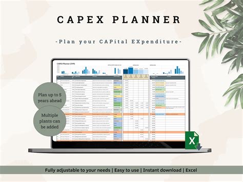 Capex Planner Plan Your Capital Expenditure 5 Years Ahead Business Excel Template Capex