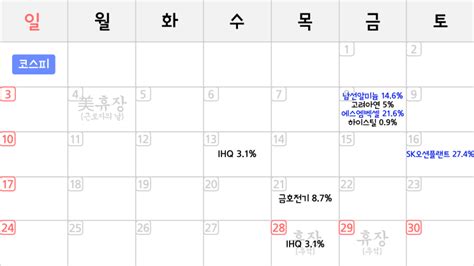 9월 날짜별 보호예수 해제 종목 고려아연 Sk오션플랜트 카카오게임즈 셀바스ai 파두 마녀공장 라이트론 엑스게이트