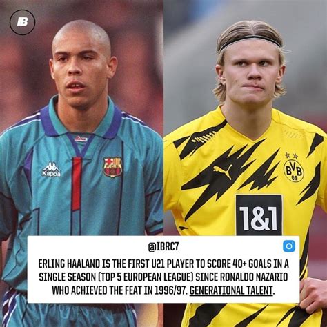 엘링 홀란드 근황  Mlbpark