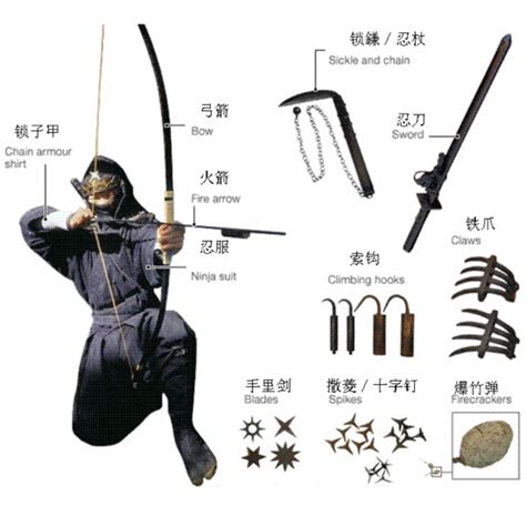 網問武器 網問 兵庫 ボーラ 武器 Sdrn
