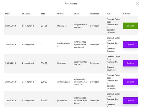 Web Design Reference Point Of Sale Software Pos Vuejs