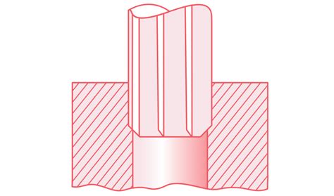 Reaming Holes A Basic Guide To The Reaming Operation