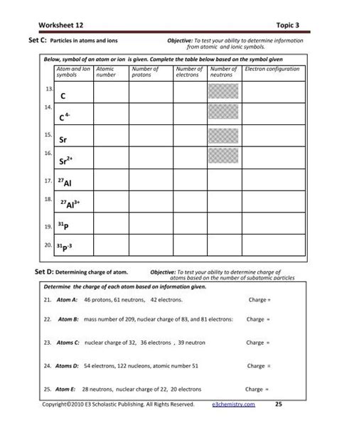 Electron Configuration Elements Atoms And Ions Worksheet