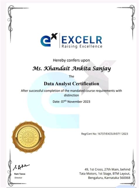 Earned Data Analytics Certification Ankita Khandait Posted On The