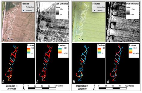 Remote Sensing Special Issue New Perspectives Of Remote Sensing For