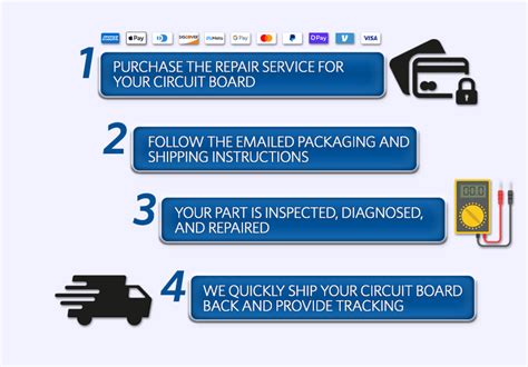 Commercial Vehicles Nicks Electronic Repair