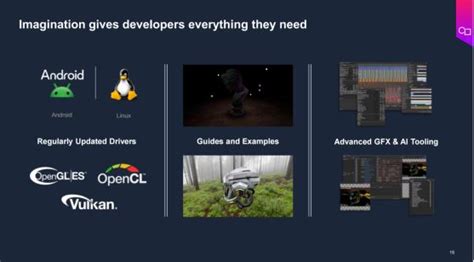 Gpu领域再迎重大创新——全新imagination Dxtp Gpu将功效提升20 Aet 电子技术应用