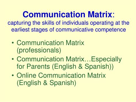 Ppt Webinar On The Communication Matrix Powerpoint Presentation Free