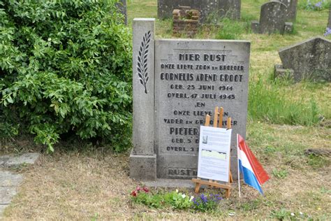 Oproep Voor Informatie Over Cornelis Arend Groot De Weidevenner