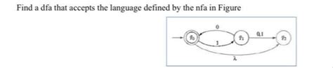Solved Find A Dfa That Accepts The Language Defined By The Chegg