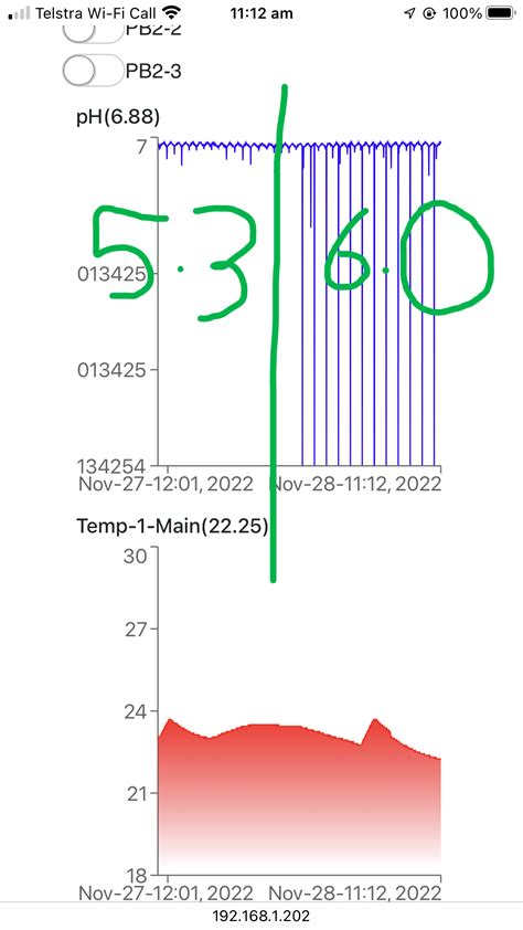 PH Graph Probe Reading Issues Since 6 0 Issue 1977 Reef Pi Reef Pi GitHub
