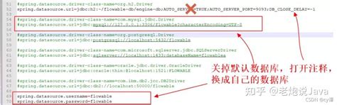 Activityspringboot Flowable So Easy