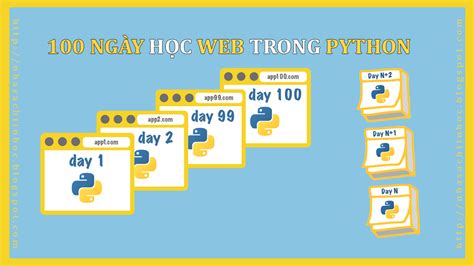 Chia Sẻ Khóa Học Lộ Trình 100 Ngày Học Phát Triển Web Bằng Python 2020