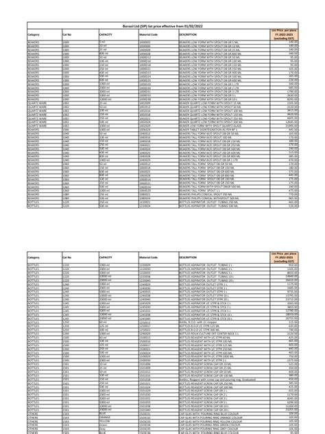 Borosil Pricelist 22 23 Pdf Laboratory Equipment Borosil Pricelist 22 23 Pdf Laboratory Equipment