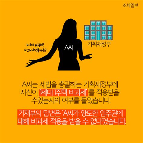 임대주택 보유자가 조합원입주권을 양도한 경우 비과세 적용 여부 네이버 블로그
