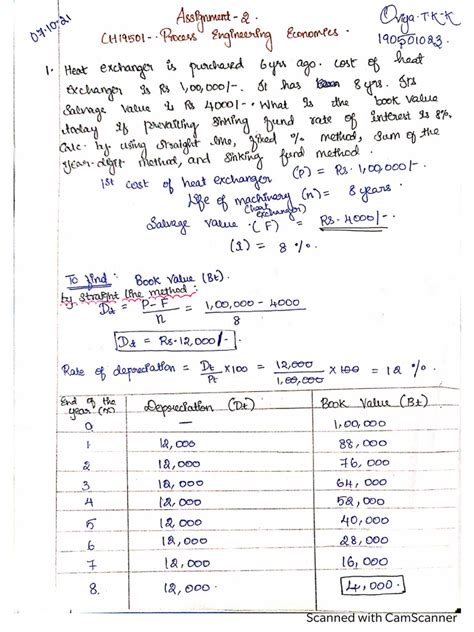 Cpe Assignment 2 Pdf