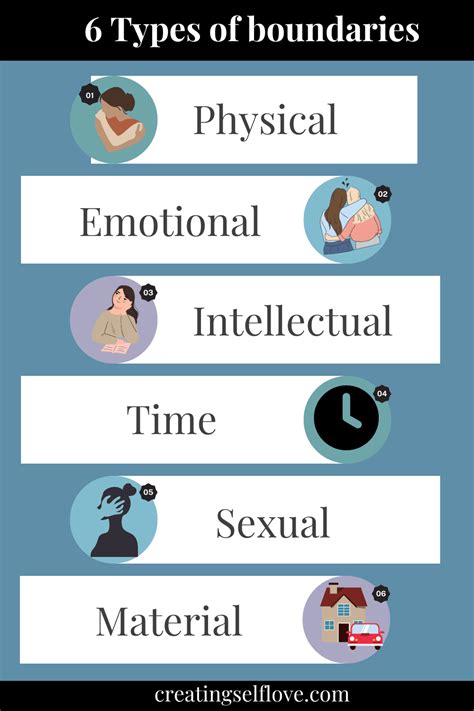 The 6 Types Of Boundaries And How To Enforce Them