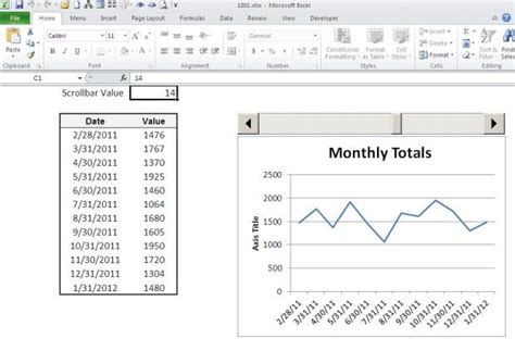 Create A Scrolling Excel Chart With 10 Steps Office Experts