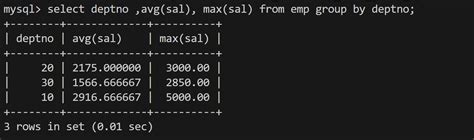 Mysql复合查询全解析：从基础到多表关联与高级技巧mysql复合查询教程 Csdn博客