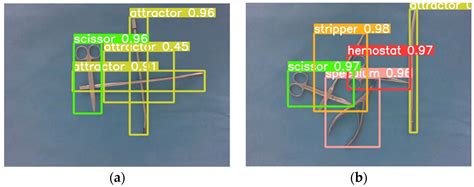 Surgical Instrument Recognition Based On Improved Yolov5