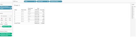 how to unmerge the columns with subtotal