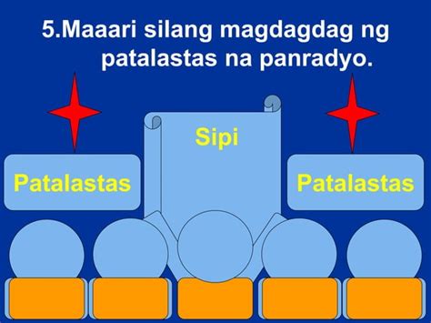 Brodkasting Na Panradyo Pangkatang Talakayan For Konsepto Ng Kasarianppt