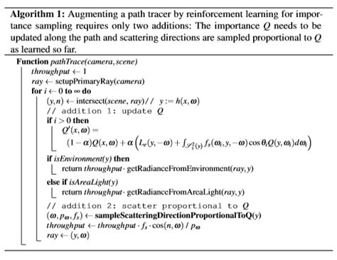 Raytracing What Is The Pdf For Path Tracing In The Paper Learning