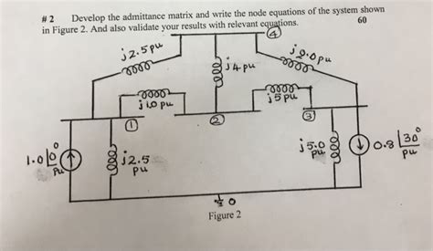 Solved Develop The Admittance Matrix And Write The Node