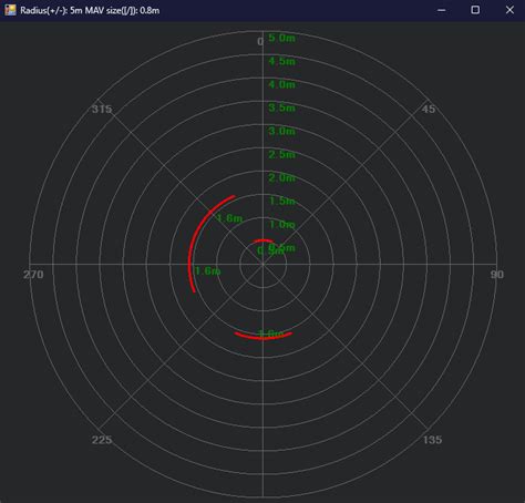 Issue With Hc Sr04 Rangefinder Page 4 Ardurover Ardupilot Discourse