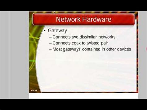 II BA CA SEM 4 COMPUTER NETWORKS TERMINOLOGY YouTube