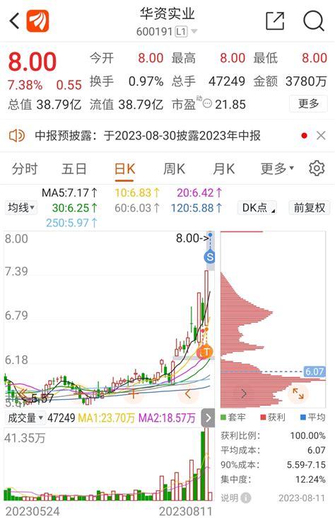 817日心动目标预告财富号东方财富网